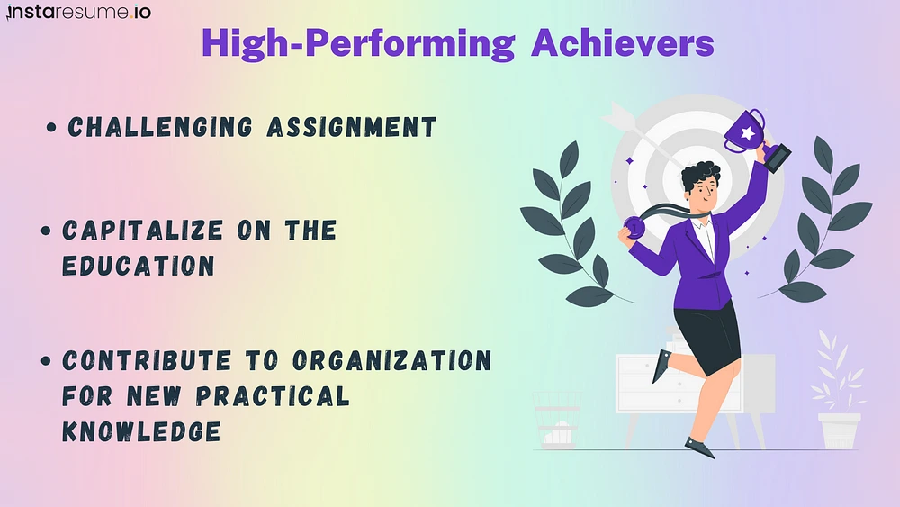 Objective For A High