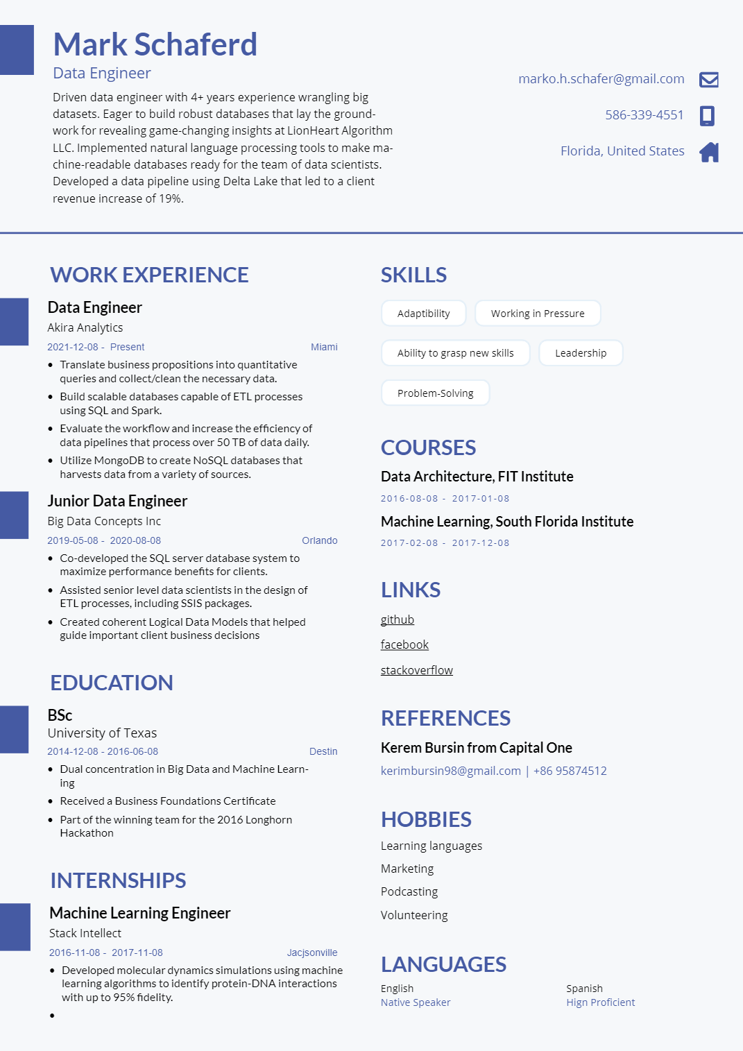 Professional Resume Writing Services InstaResume Professional Resume Writing Services InstaResume